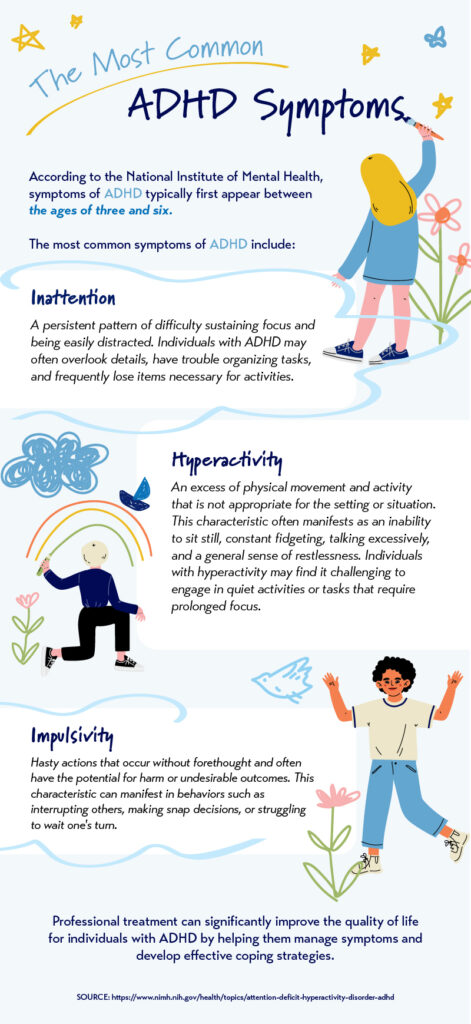 ADHD Treatment | Mental Health Treatment | MI